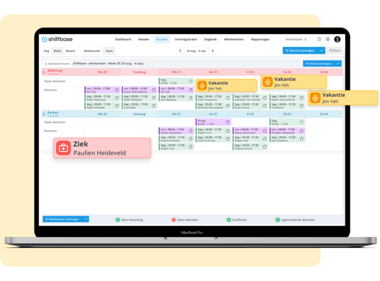 Midden en klein bedrijf workforce management software - Shiftbase